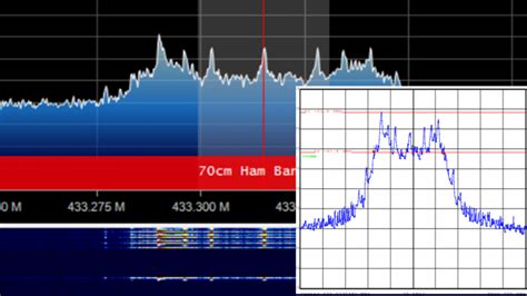Reverse Engineering A Better Nights Sleep Hackaday