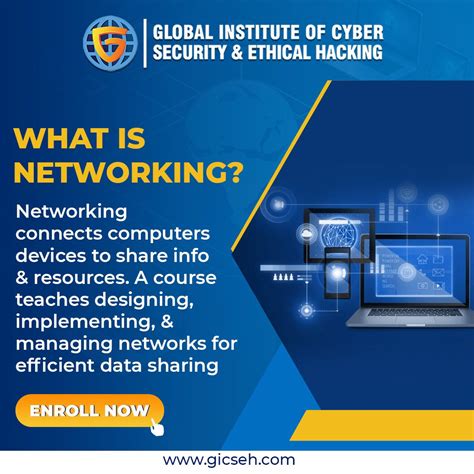 Global Institute Of Cyber Security And Ethical Hacking On Linkedin Gicseh