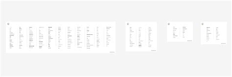 Figma Font Families Cheatsheet Light Theme Figma