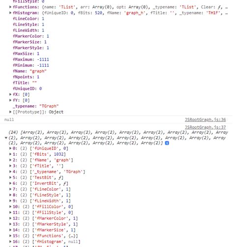 How To Set Axis Titles For Tgraph Issue 225 Root Project Jsroot GitHub