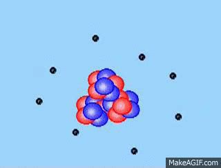 Atom Structure On Make A GIF