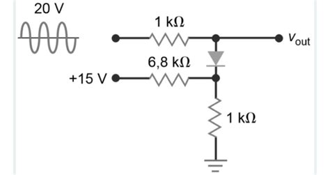 Solved In The Figure What Is The Maximum Positive Output