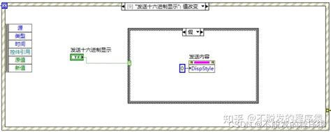 Labview到底是什么？ 知乎