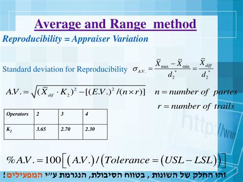 ppt repeatability and reproducibility powerpoint presentation free download id 6699381