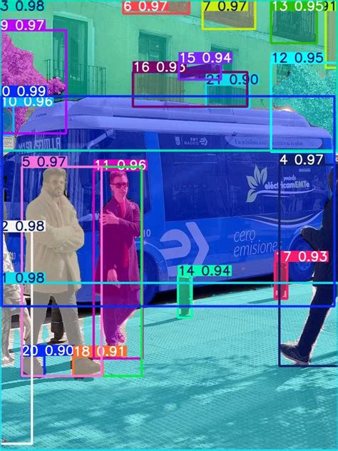 How To Use Ai At Meta Segment Anything Models Using Ultralytics 🚀 Notebook ️