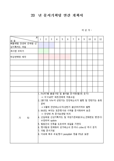 문서기획팀 연간 계획서 비즈폼 샘플양식 다운로드
