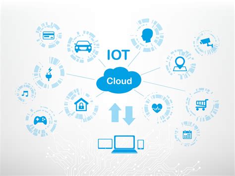 Iot Cybersecurity Safeguarding Your Devices