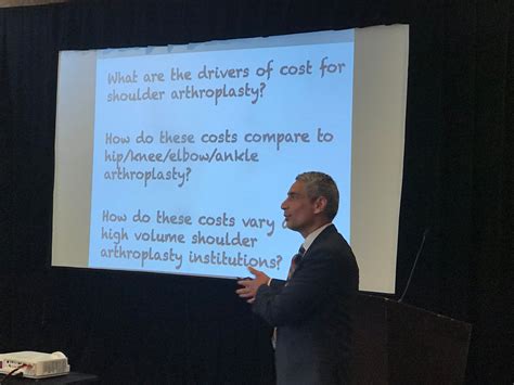 Codman Shoulder Society 6th Annual Meeting In Review Healthcare Data Analytics Avant Garde