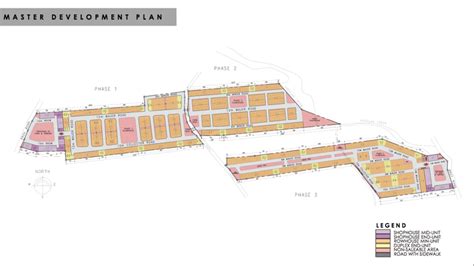Master Development Plan Version 2 Real Estate Development Investment