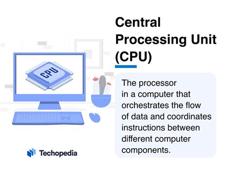 What Is A Central Processing Unit CPU Definition Types Features