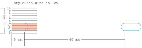 How To Create Custom Outline Enhanced Pattern Styles Coreldraw Insider Blogs Coreldraw