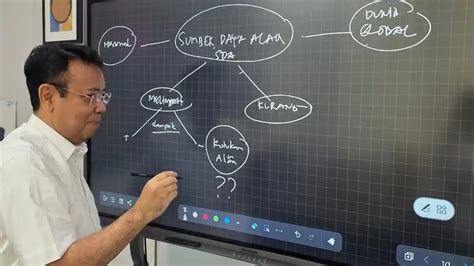 Prof Achmad Tjachja Nugraha Tata Kelola Lemah Bisa Hancurkan Negara