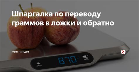 Шпаргалка по переводу граммов в ложки и обратно | Ура! Повара 👨‍🍳 | Дзен