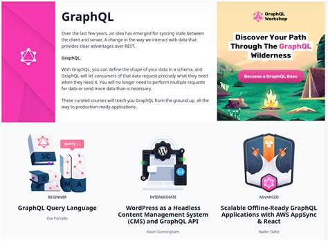 Viacheslav Eremin Graphql Learning