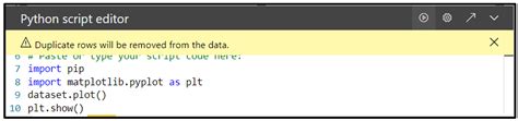 Creating Plot Visualization Using Python In Power BI