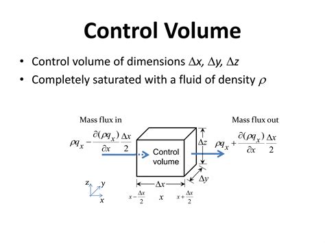 05 Groundwater Flow Equations Pptx