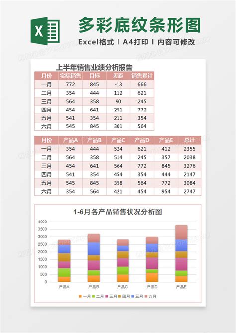 上半年销售业绩分析报表excel模板下载熊猫办公