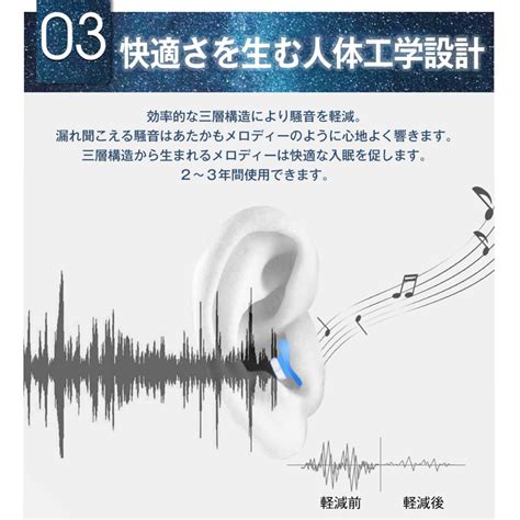 【耳栓の進化がスゴイ！】いびき対策・勉強・作業に最適な「騒音軽減シリコン耳栓」はコレに決まり！ じょずブロ