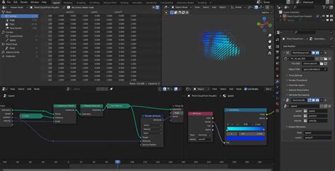 New Alembic Features And Attribute Rendering Blender Development