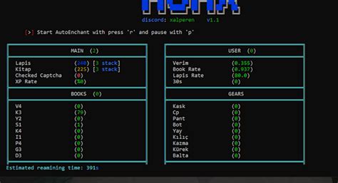 Python Javascript X Automation Scripting Expert By Alperentech Fiverr
