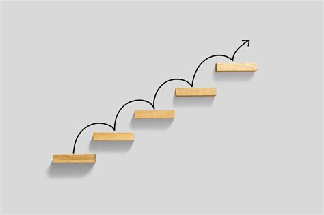 How To Calculate A Customer Satisfaction Index Csi