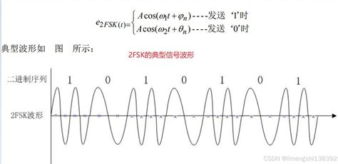 通信工程学习：什么是2fskbfsk二进制频移键控 Csdn博客
