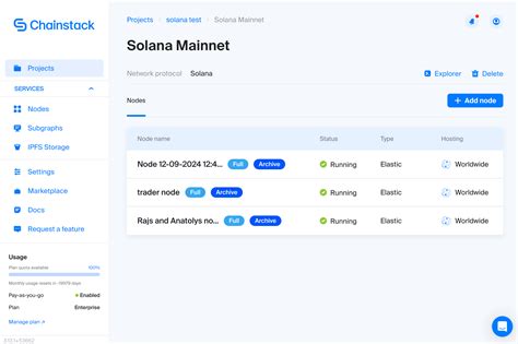 Powerful Infrastructure Optimized For Solana Chainstack