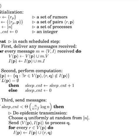 The Epidemic Style Gossip Algorithm Sears Stated For Process P R P