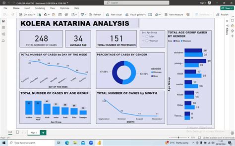 [video] quantum analytics ng on linkedin powerbi excel powerbi
