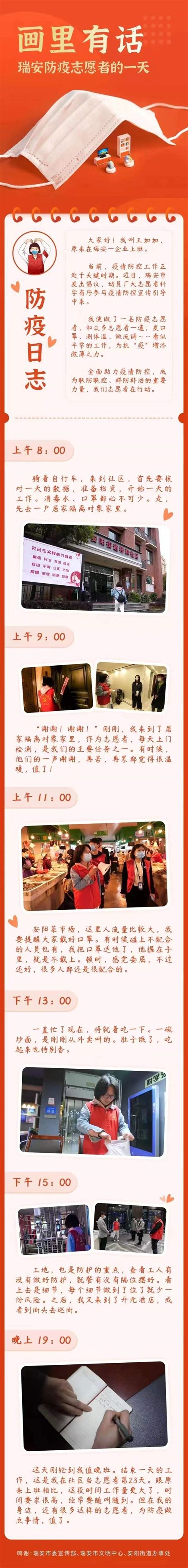【市外媒体看瑞安】喜报！温州3月份战“疫”好新闻出炉 瑞安榜上有名！