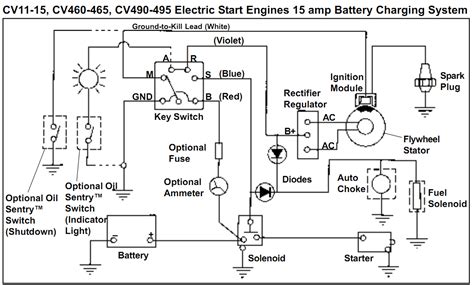 Craftsman Ignition Switch Wiring Diagram
