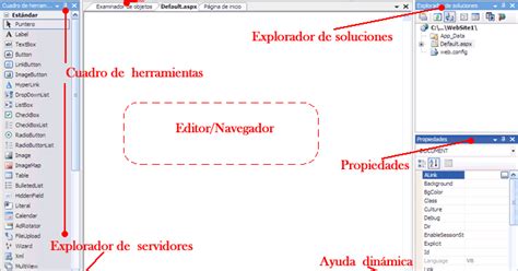 Tutorias De Asp Net Uso De Visual Studio
