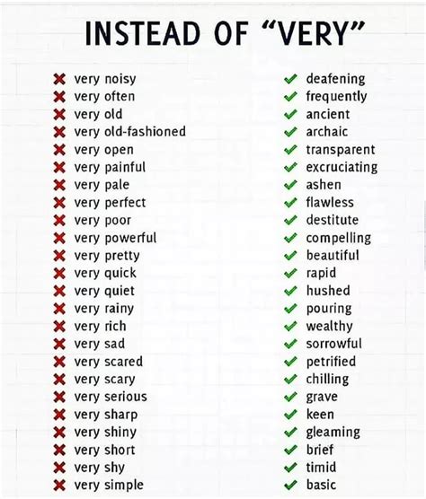 Cambridge Proofreading And Editing Rwriters