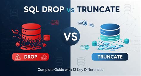 Sql Drop Vs Truncate 13 Key Differences Explained 2025