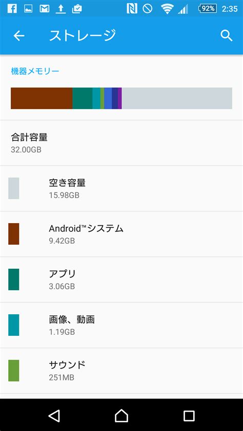 Android端末のストレージからも自動的に削除される仕様になっています 最初の 削除時に確認されるとはいえ この仕様はユーザーの直感に反して