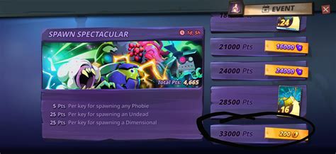About Spawn Spectacular Event Rphobiesgame