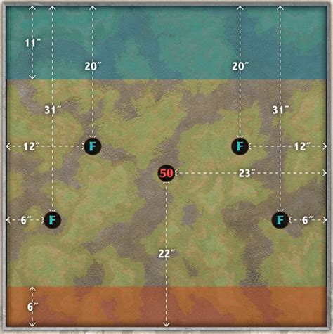 Tepid Takes Steamroller 2026 Boost To Hit A Blog About Warmachine