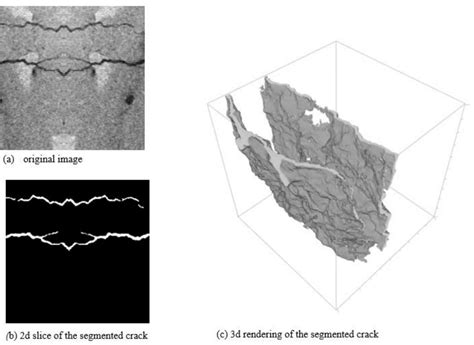 논문 리뷰 Segmentation of cracks in d images of fiber reinforced concrete using deep learning