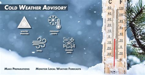 Prepare Now For Coming Prolonged Arctic Blast Ralpharetta
