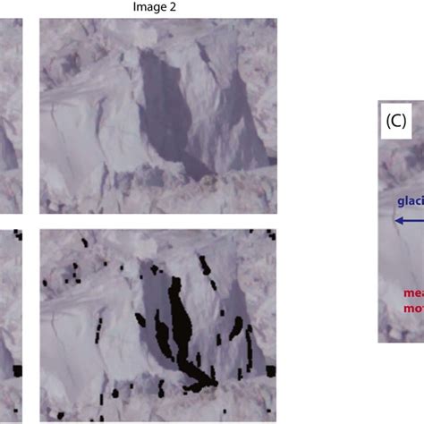 Influence Of Moving Shadows In Image Sequences The Figure Shows Download Scientific Diagram