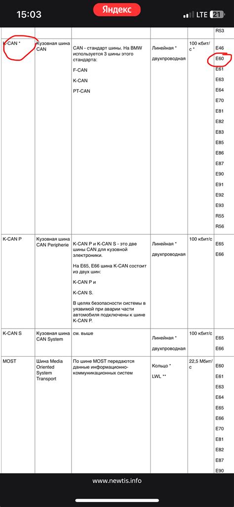 Ардуино Китай нано Can Bus Mcp2515 Tja1050 Песочница Раздел для новичков