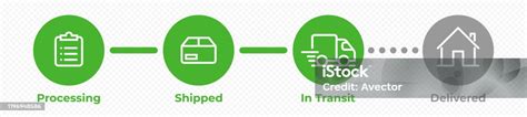 Order Delivery Status Post Parcel Package Tracking Vector Icons Order