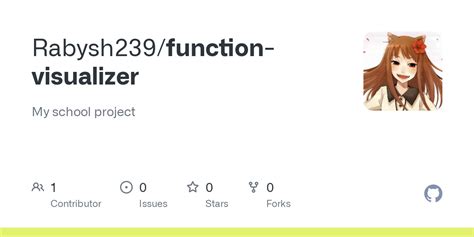 github rabysh239 function visualizer my school project