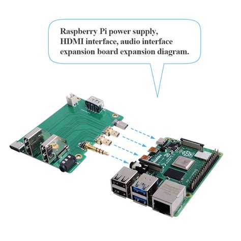 Acrylic Set Top Box Kit For Rpi B Sku Zp Pi Wiki