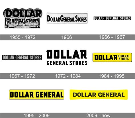 Dollar General Logo And Symbol Meaning History Png