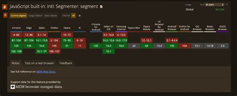 Intl Segmenter で和文の改行をいい感じにしてみる