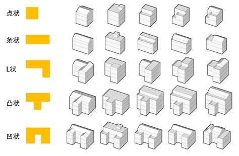 Non Standard Standardization PartⅠ Lycs Architecture