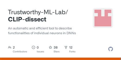 Github Trustworthy Ml Lab Clip Dissect An Automatic And Efficient