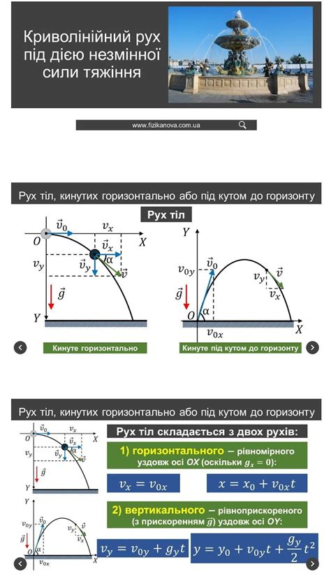 Криволінійний рух під дією незмінної сили тяжіння конспект Школьные