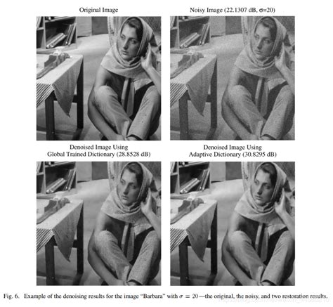 图像降噪算法——稀疏表达：k Svd算法压缩感知k Svd稀疏表示 Csdn博客